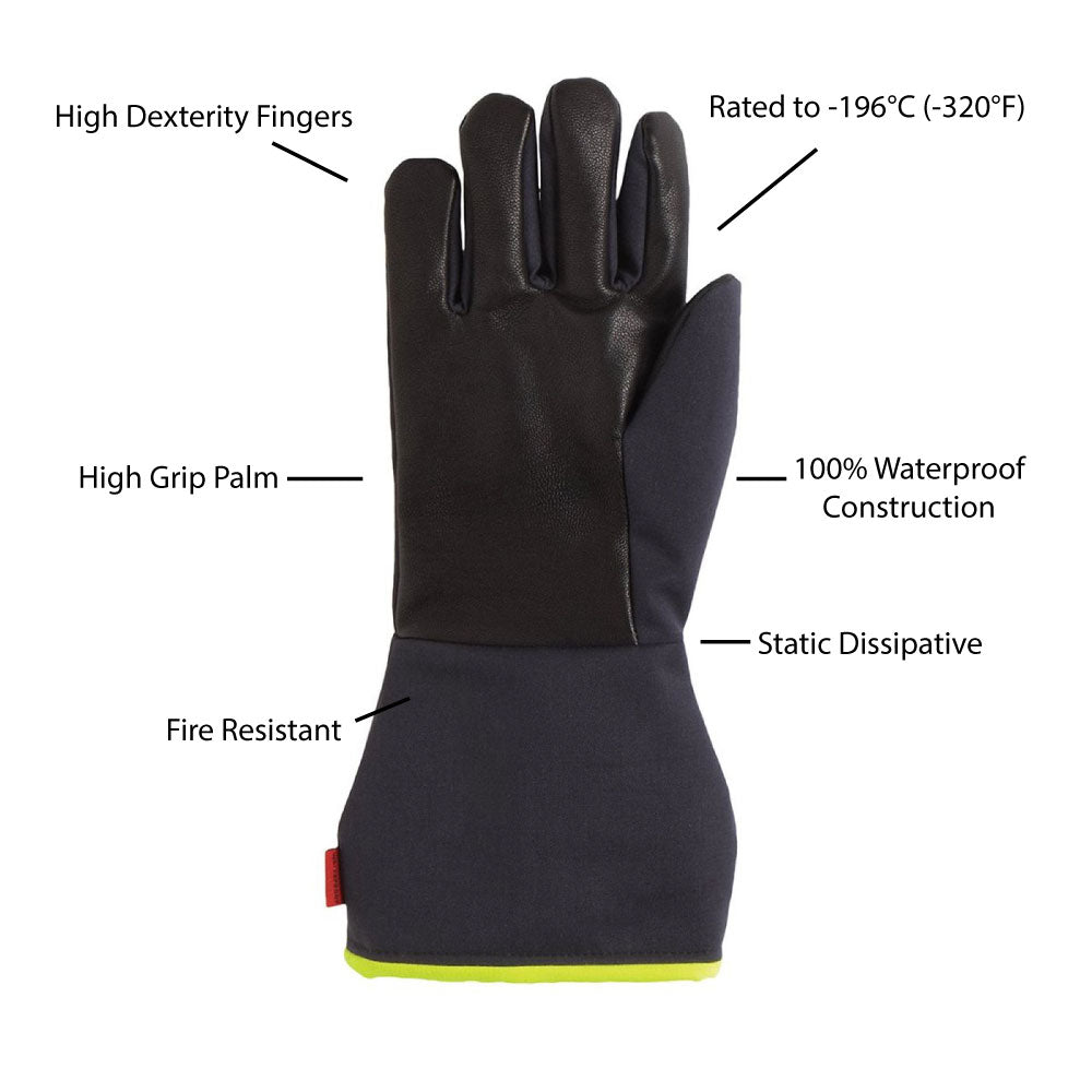 LOX-Glove® | Tempshield